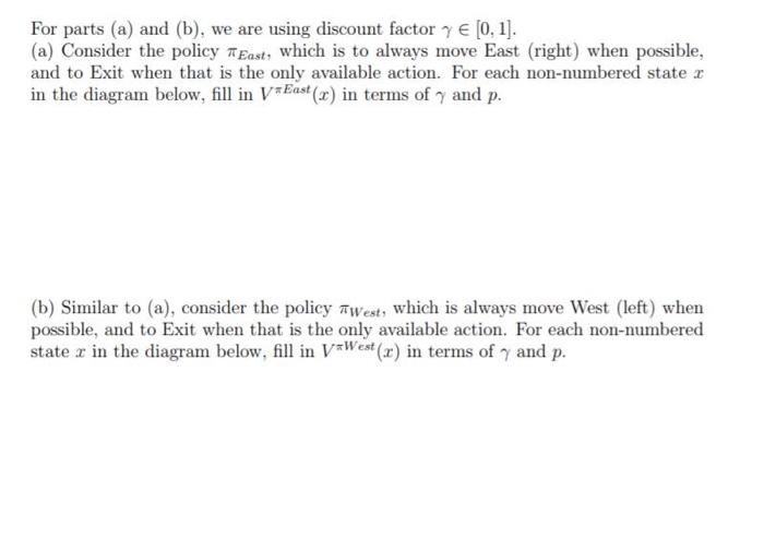 Solved (4) (15 points) MDPs and RL Let us assume a situation | Chegg.com