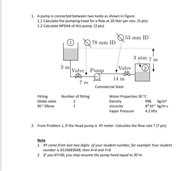 Solved 1. A pump is connected between two tanks as shown in | Chegg.com