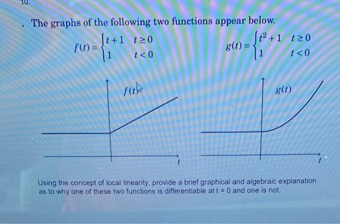Solved The graphs of the following two functions appear | Chegg.com