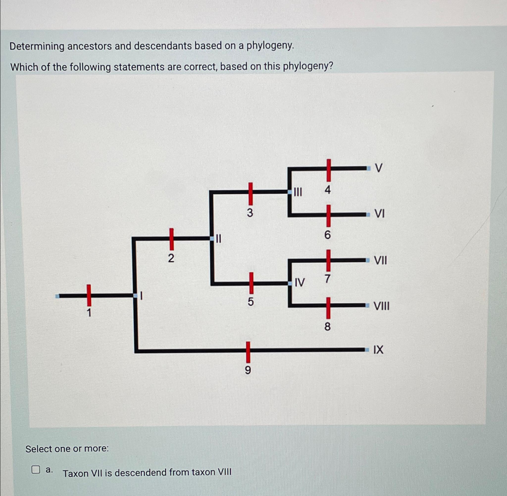 Solved Determining ancestors and descendants based on a | Chegg.com