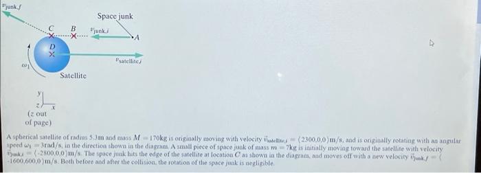 A spherical satellite of radius 5.3 m and mass M=170 | Chegg.com