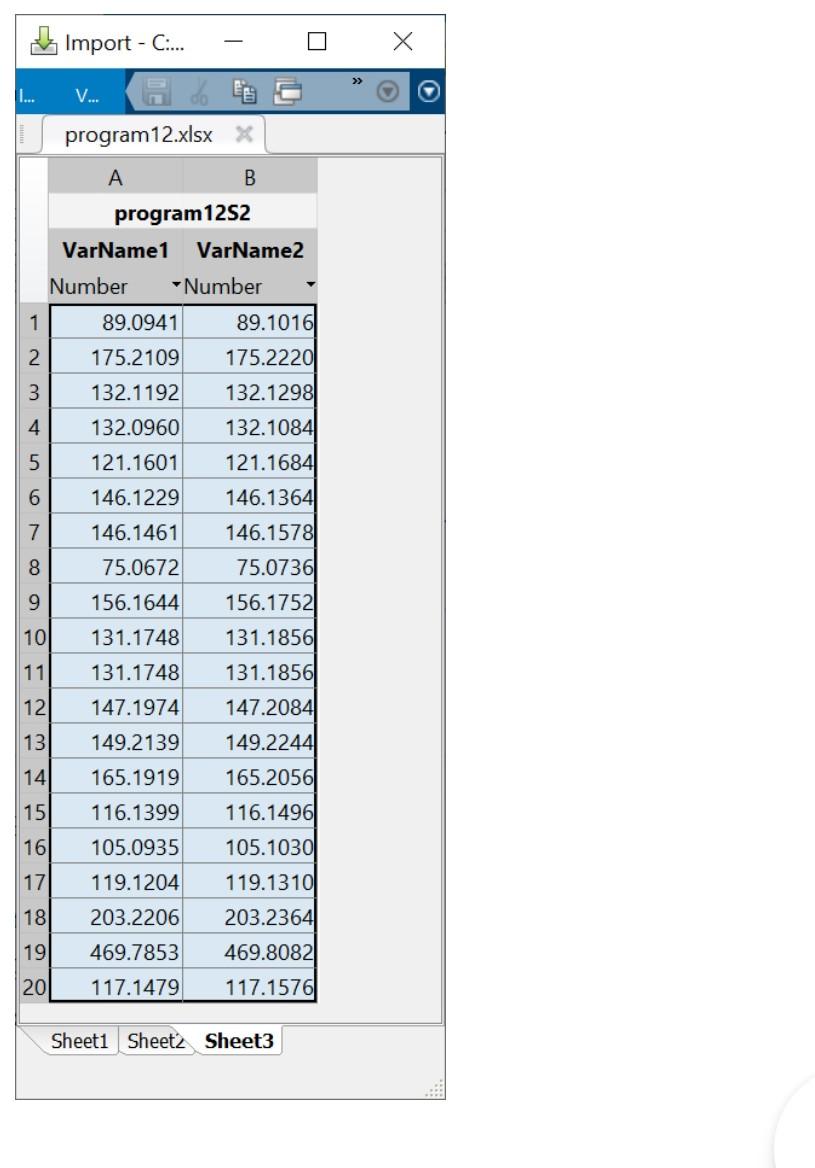 Solved Topics: Excel Files / Matrix Computations / Plotting | Chegg.com