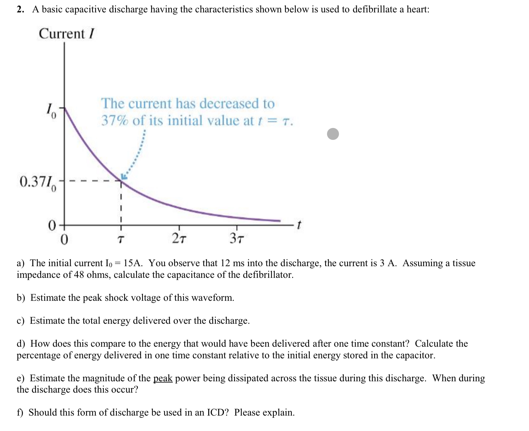 Solved A basic capacitive discharge having the | Chegg.com
