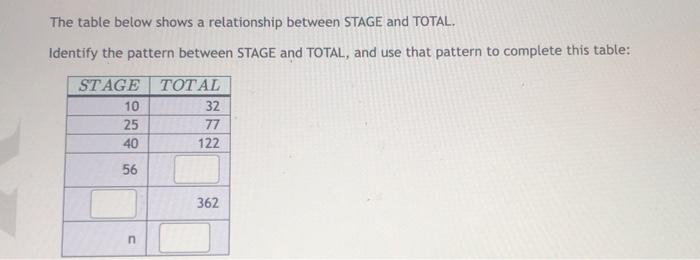Solved The table below shows a relationship between STAGE | Chegg.com