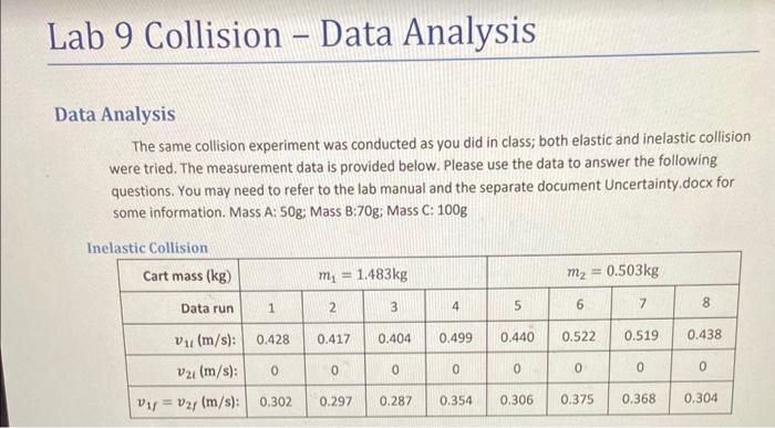 Solved ata Analysis The same collision experiment was | Chegg.com