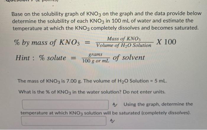 Solved Base on the solubility graph of KNO3 on the graph and | Chegg.com