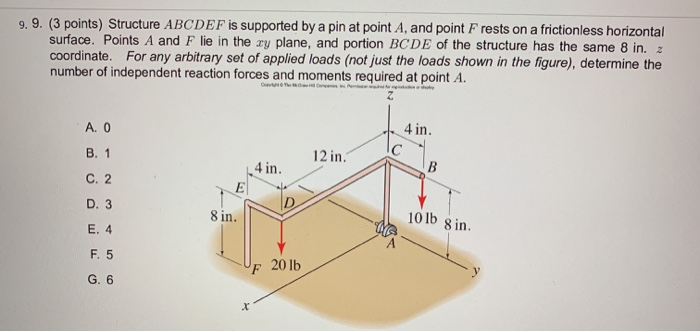 Solved 9. 9. (3 points) Structure ABCDEF is supported by a | Chegg.com
