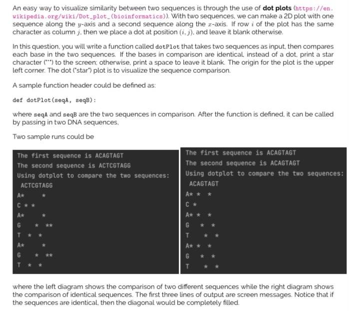 Solved An easy way to visualize similarity between two | Chegg.com