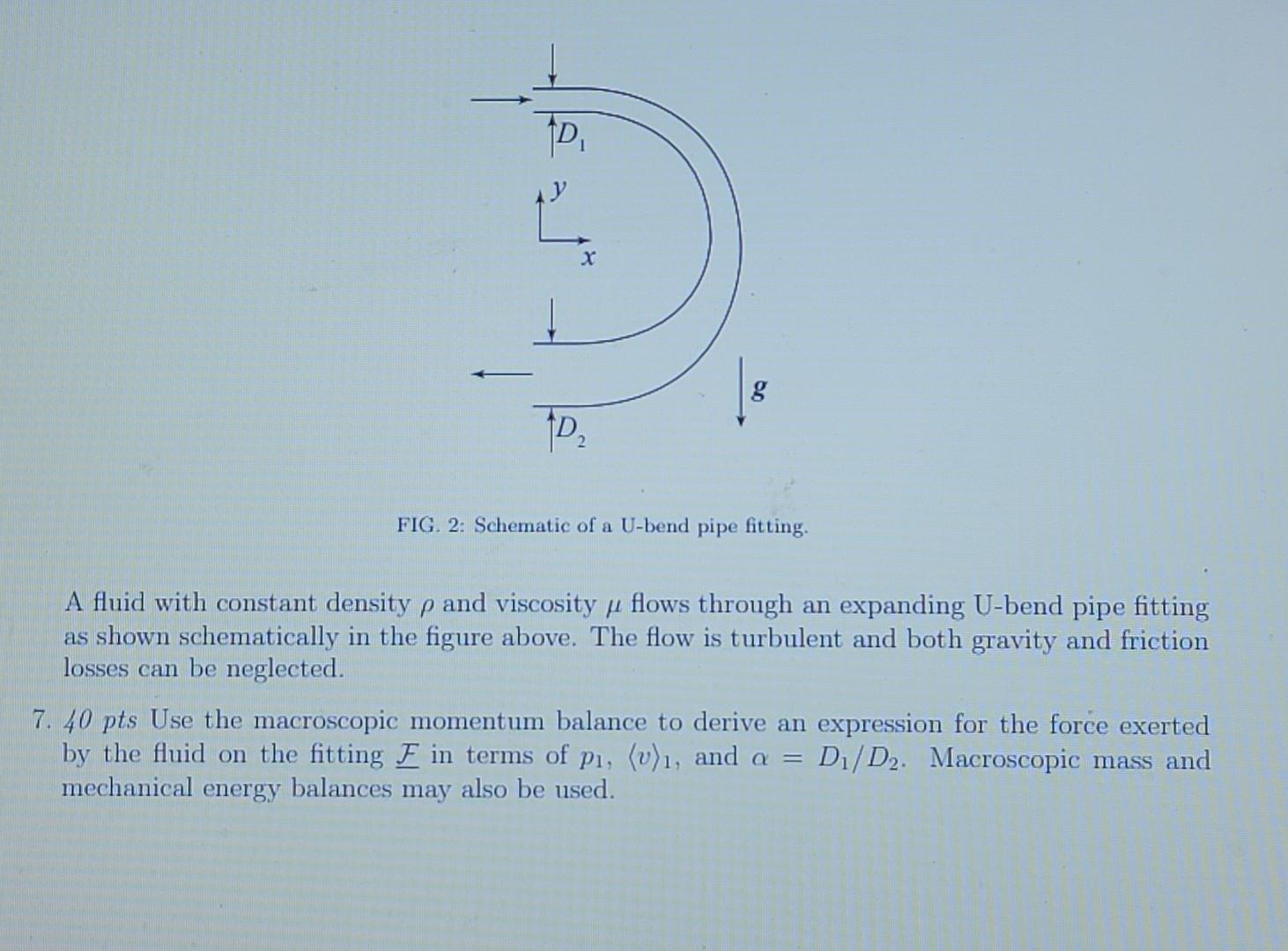Solved D ť X g D FIG. 2: Schematic of a U-bend pipe fitting. | Chegg.com