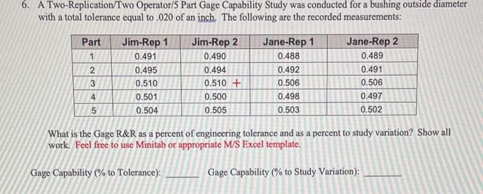 Solved A Two-Replication/Two Operator/ 5 Part Gage | Chegg.com