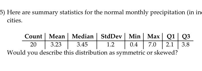 Solved 5) Here are summary statistics for the normal monthly | Chegg.com