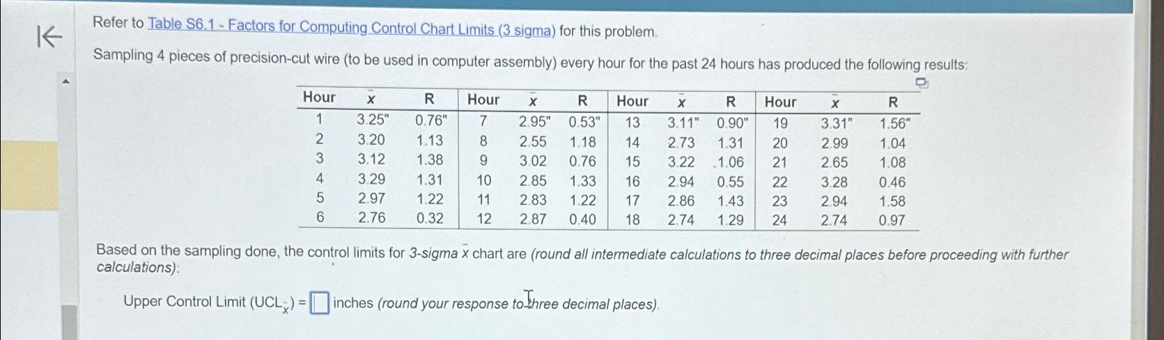Solved Refer to Table S6.1 - ﻿Factors for Computing Control | Chegg.com