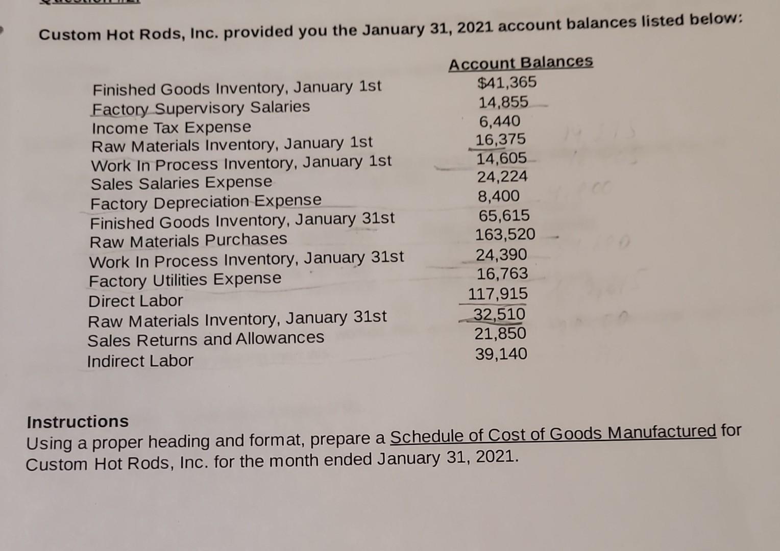 Solved Custom Hot Rods, Inc. provided you the January 31, | Chegg.com