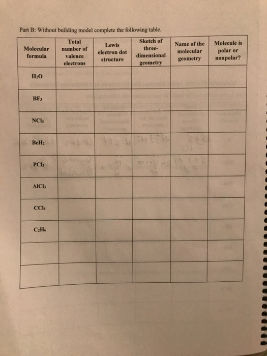Solved Pre-Lab Questions 1. Where does the valence electrons | Chegg.com