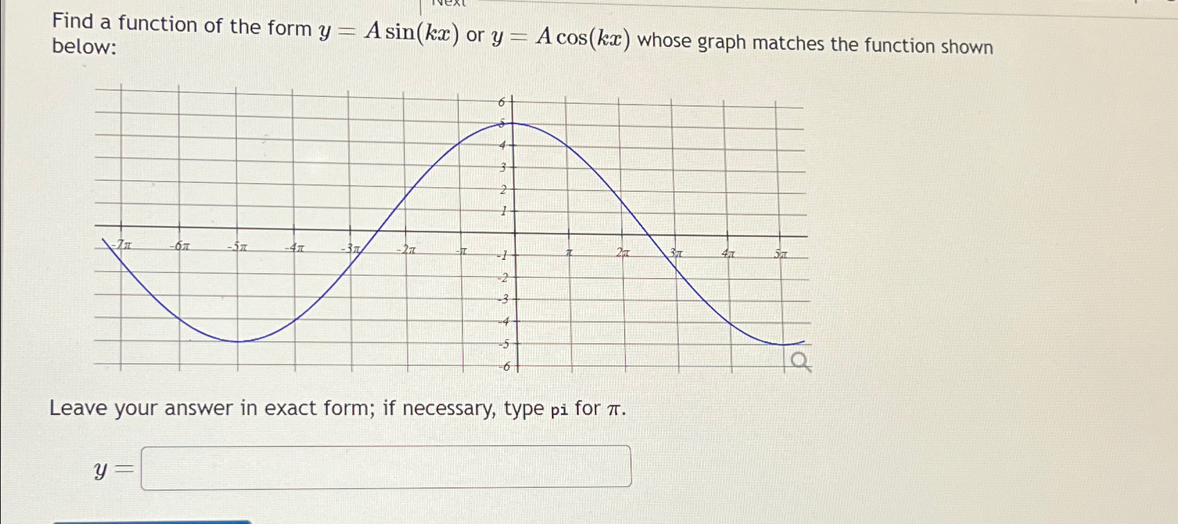 Solved Find A Function Of The Form Y Asin Kx ﻿or Y Acos Kx