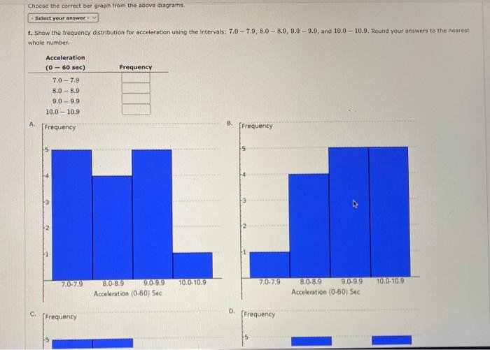 e. tor owner satistaction, seiect the oar | Chegg.com