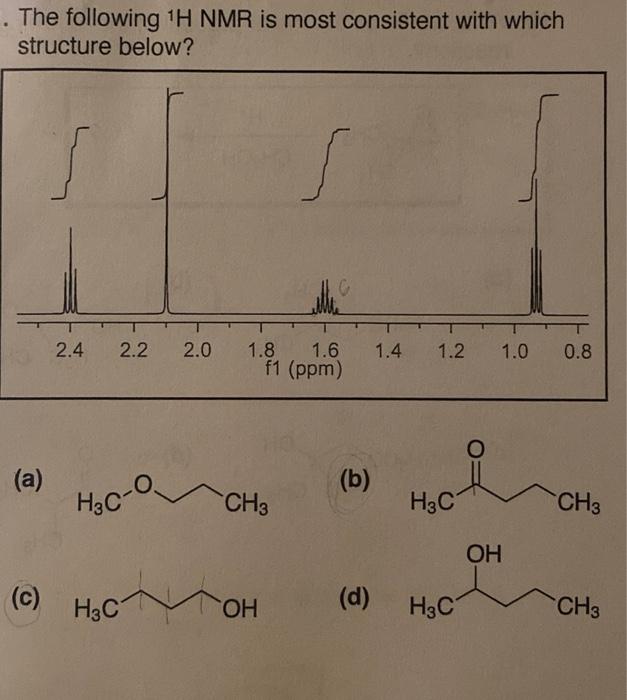 Solved The following 1H NMR is most consistent with which | Chegg.com