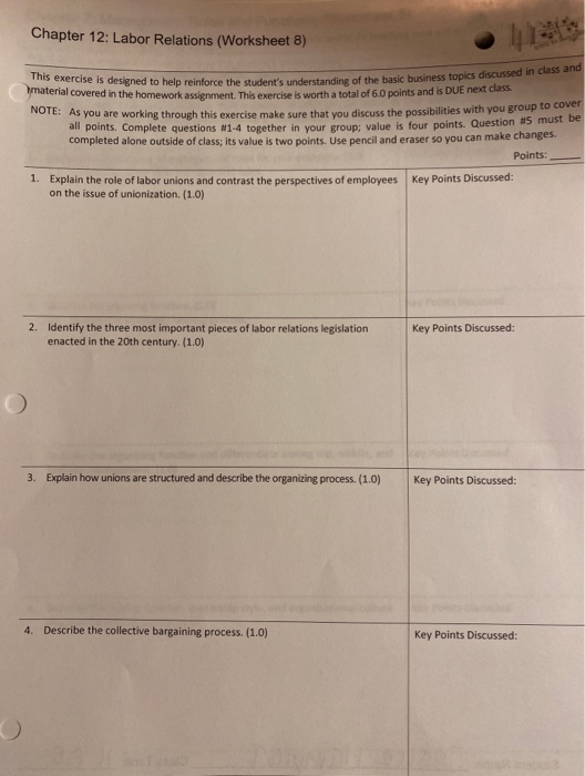 Chapter 12: Labor Relations (Worksheet 8) This | Chegg.com