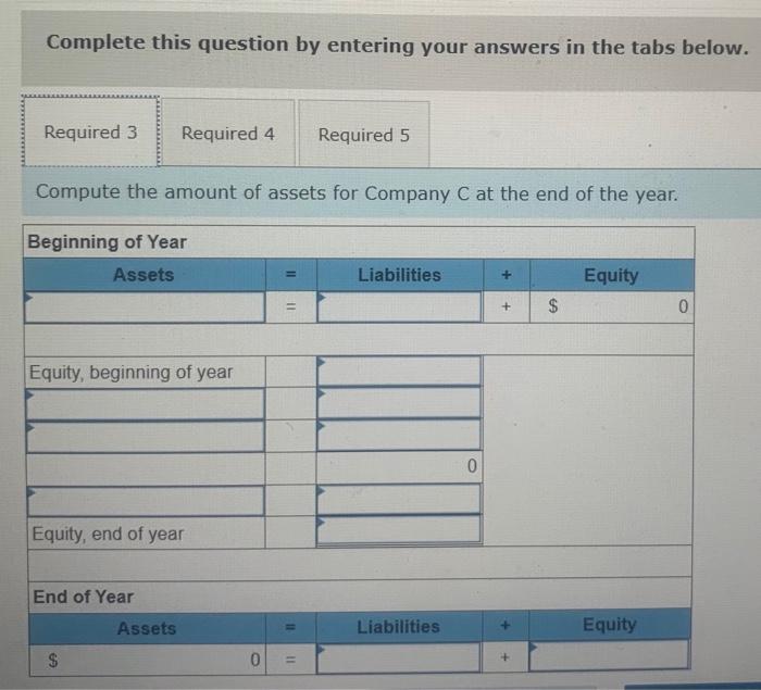 Solved Required information Problem 1-2A (Static) Computing | Chegg.com