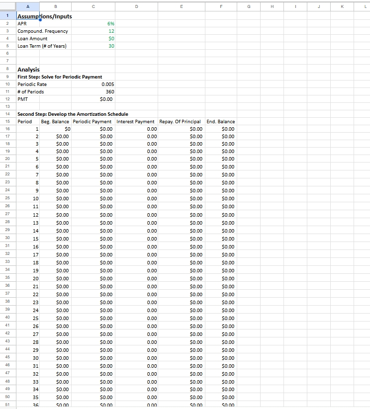 Solved Create an amortization table assuming that you have a | Chegg.com