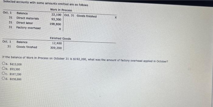 Solved Selected accounts with some amounts omitted are as | Chegg.com