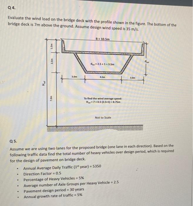 Solved Q4. Evaluate the wind load on the bridge deck with | Chegg.com