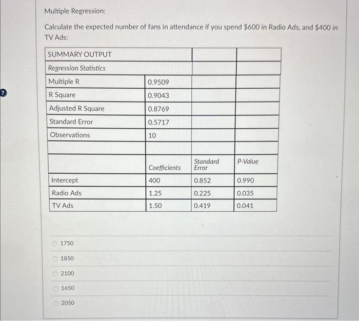 Solved Multiple Regression: Calculate the expected number of | Chegg.com