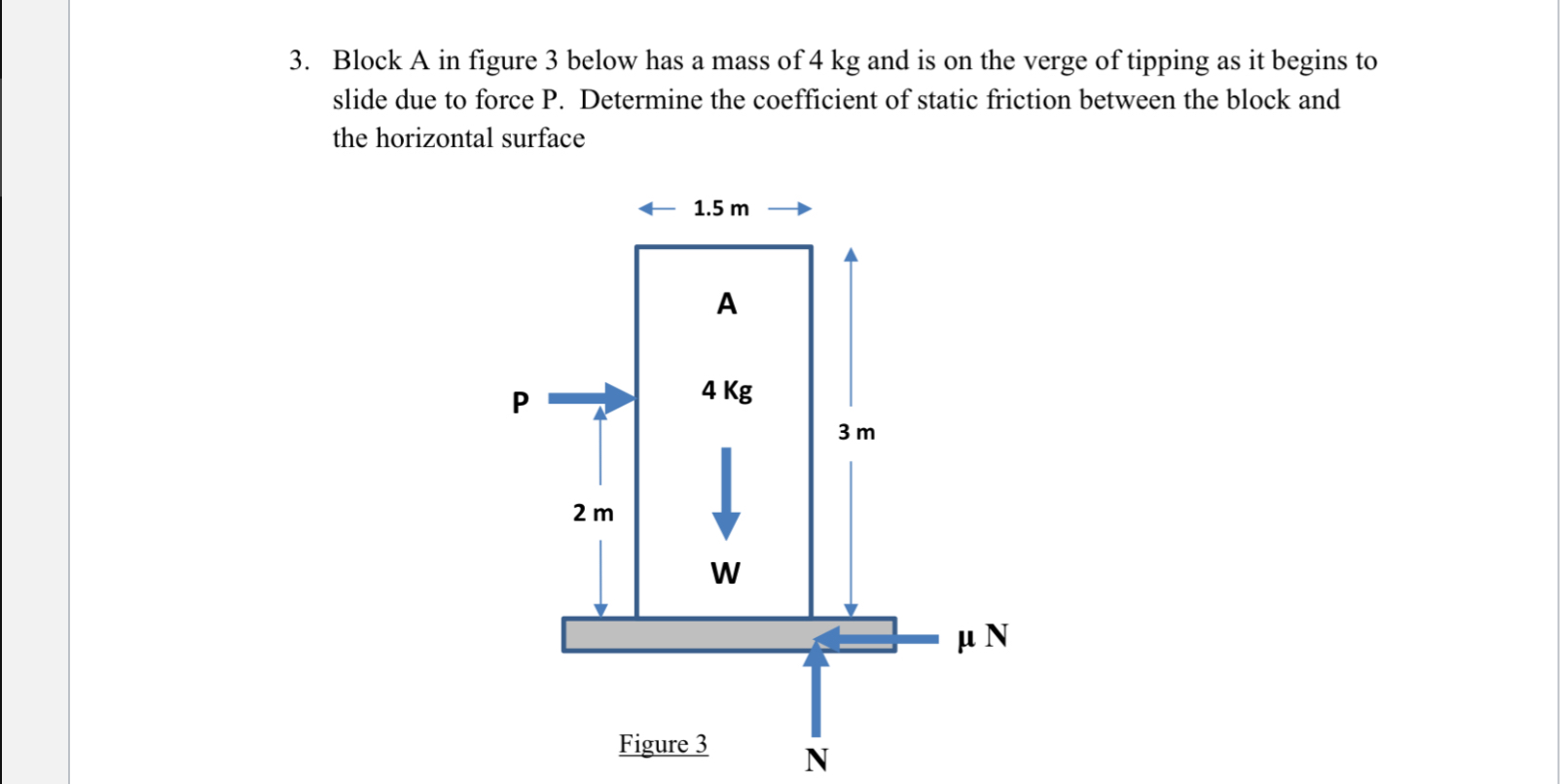 Solved Block A ﻿in figure 3 ﻿below has a mass of 4kg ﻿and is | Chegg.com