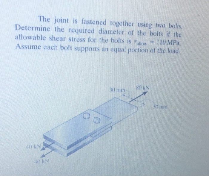 Solved The joint is fastened together using two bolts. | Chegg.com