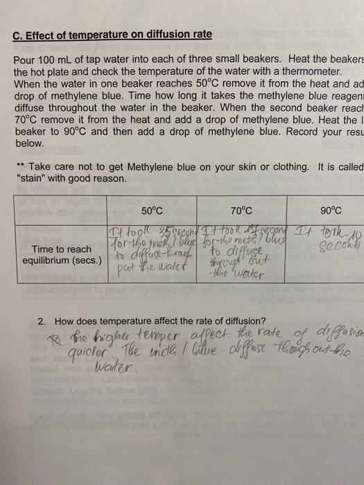 Solved C. Effect of temperature on diffusion rate Pour 100 | Chegg.com