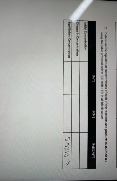 Solved 2. Determine the equilibrium concentrations of each | Chegg.com