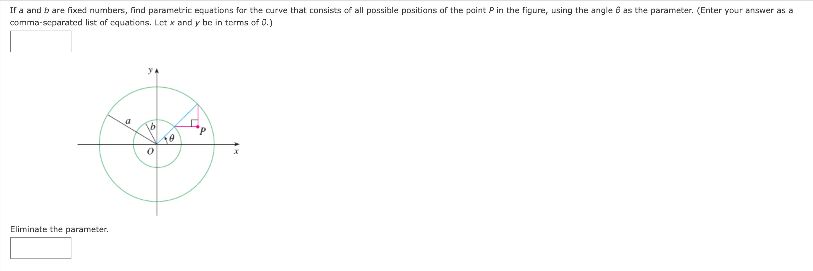 Solved If a and b ﻿are fixed numbers, find parametric | Chegg.com