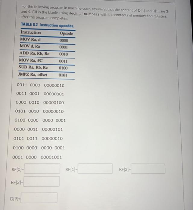 Solved For the following program in machine rate, assuming | Chegg.com