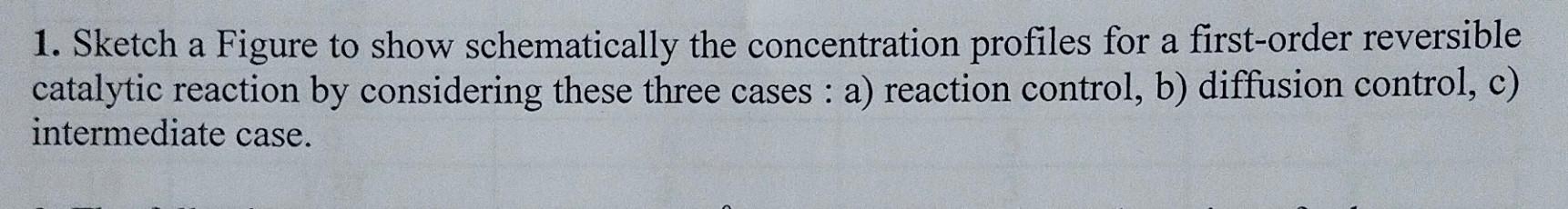 Solved 1. Sketch a Figure to show schematically the | Chegg.com