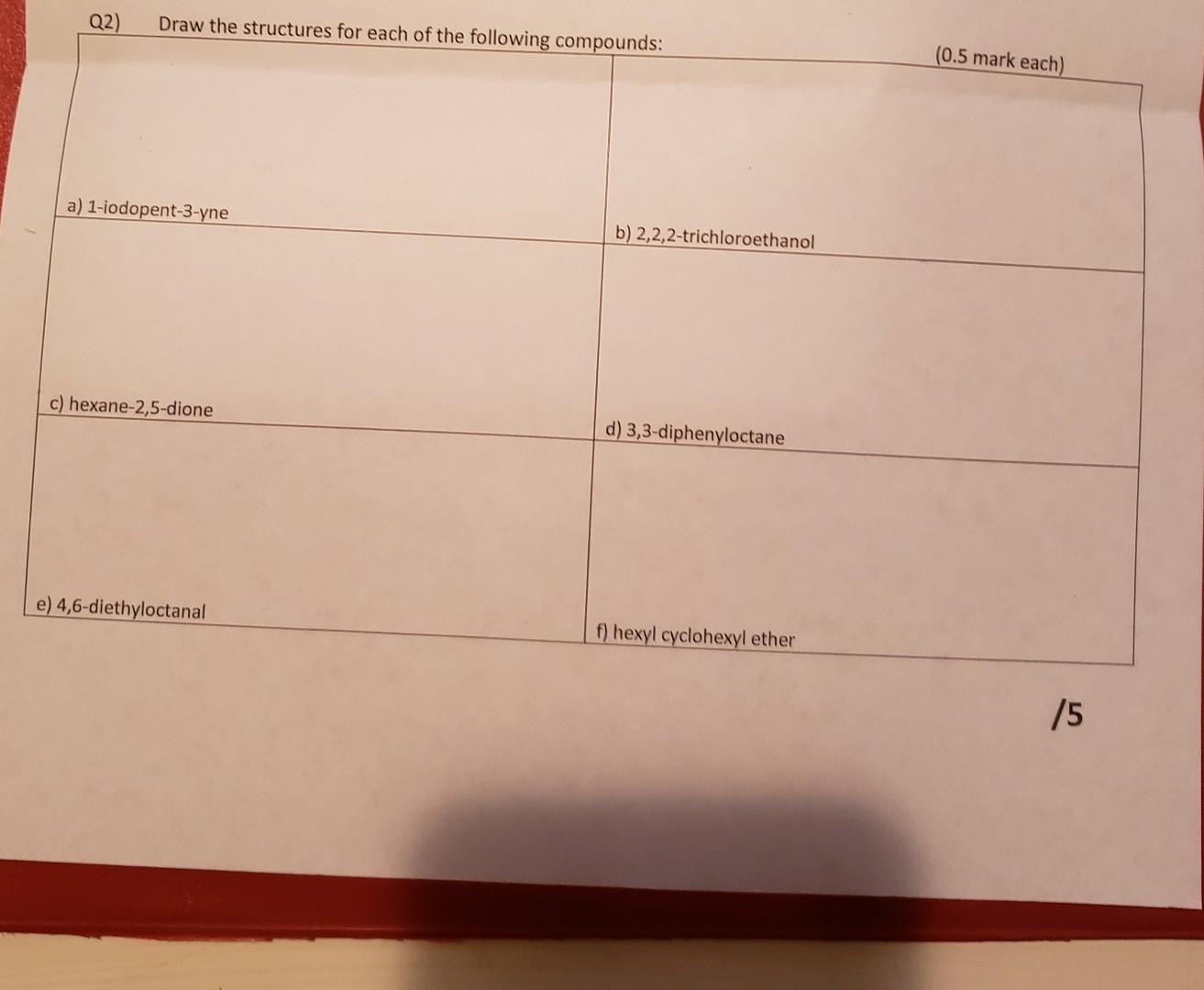 Solved Q2) Draw the structures for earh nf tha f ollo. | Chegg.com