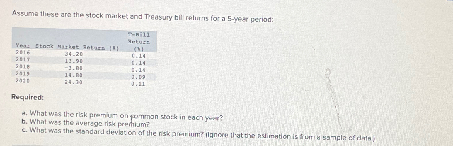 Solved Assume these are the stock market and Treasury bill | Chegg.com