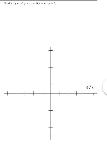 Solved Sketch the graph of ya - (x - 1)(x-4) (x - 2) 3/6 | Chegg.com