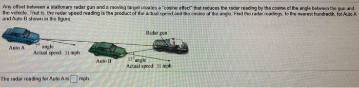 Solved Any offset between a stationary radar gun and a | Chegg.com