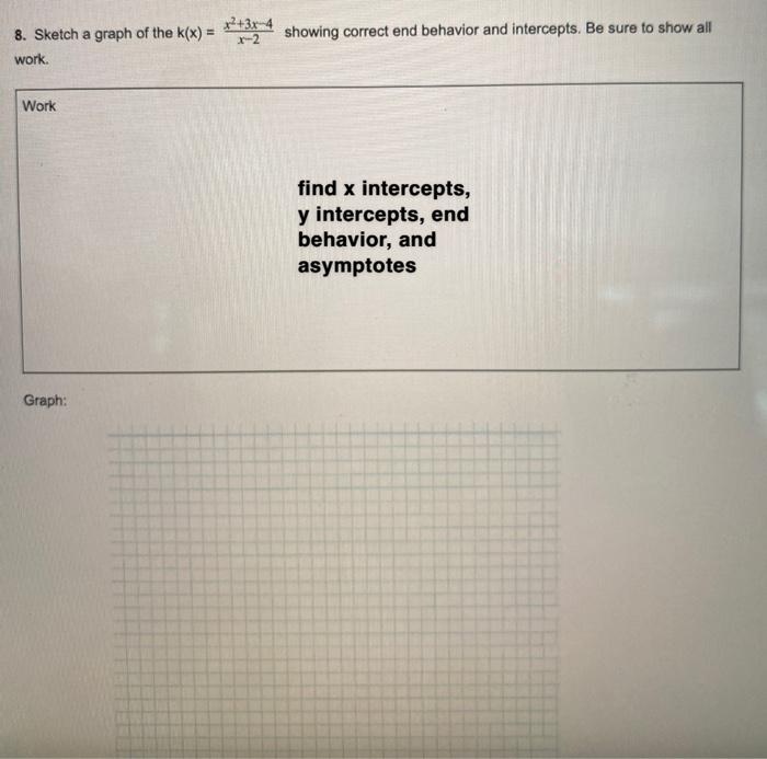 Solved x2+3x4 showing correct end behavior and intercepts. | Chegg.com