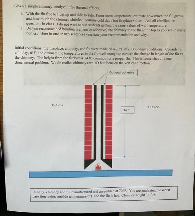 Solved Given a simple chimney, analyze it for thermal | Chegg.com