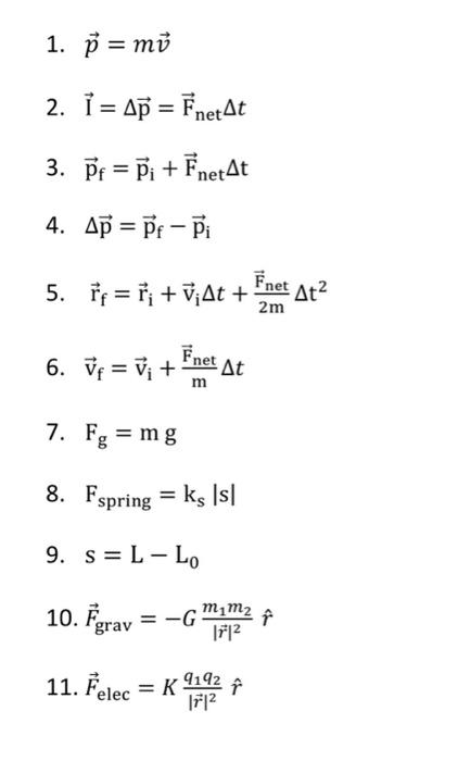 Solved (11 points) Two identical objects A and B are | Chegg.com