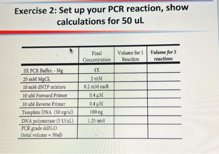 Solved Exercise 2: Set up your PCR reaction, show | Chegg.com