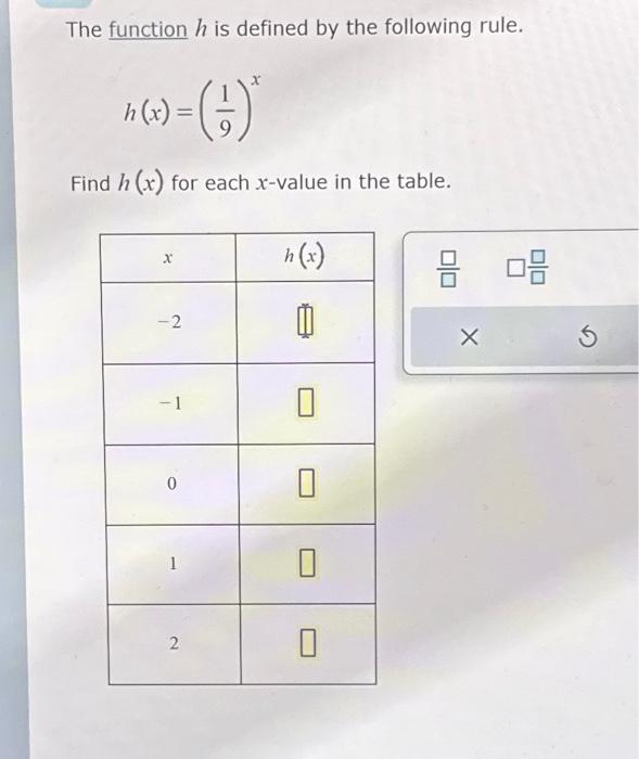 Solved The function h is defined by the following rule. | Chegg.com
