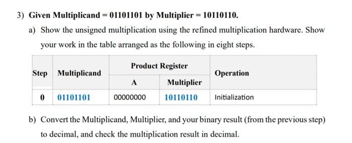Solved Given Multiplicand =01101101 by Multiplier =10110110. | Chegg.com
