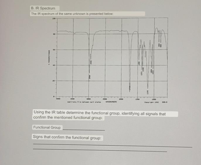 Solved IR. MS and NMR exercises IR exercises A For each of | Chegg.com