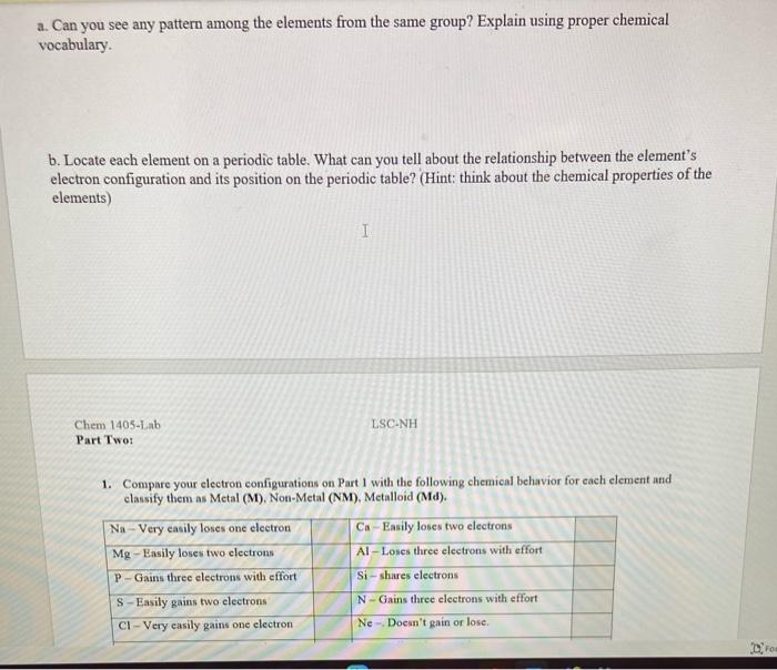 Solved Chem 140S-Lab Electron Configuration Learning | Chegg.com