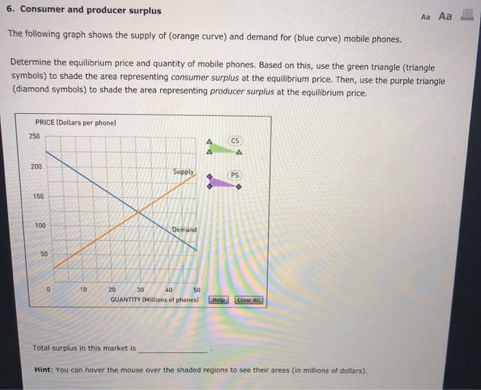 Solved 6. Consumer and producer surplus Aa Aa E The | Chegg.com