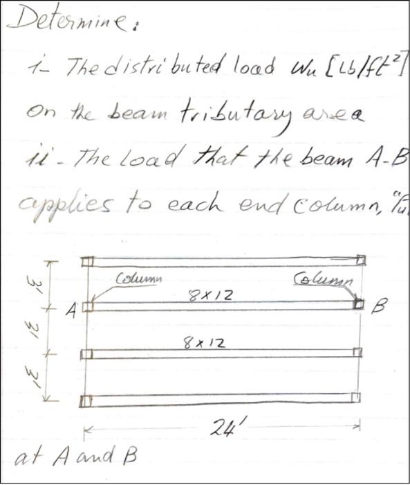 Solved Determine: i- The distributed load Wu [Lb/ft2] on the | Chegg.com