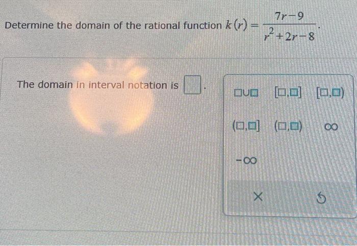 Solved Determine the domain of the rational function | Chegg.com