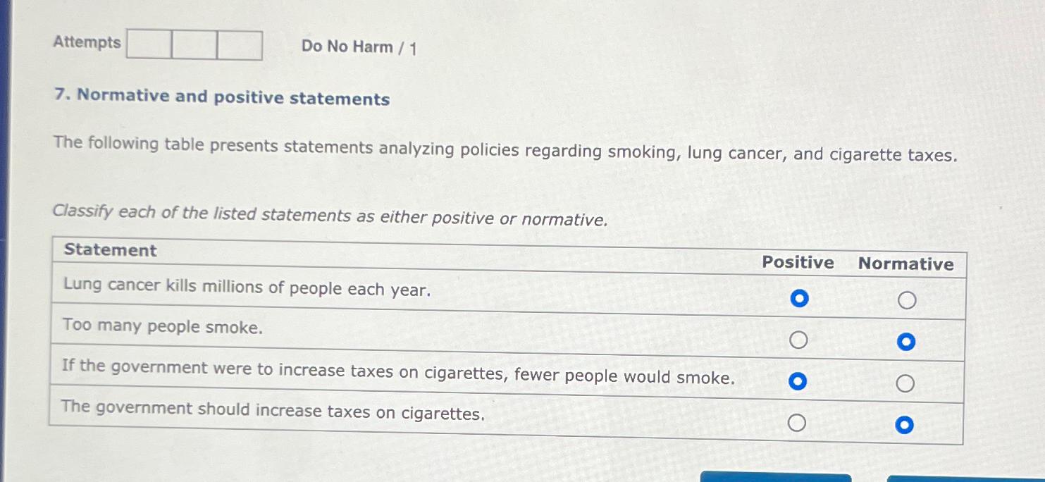 Solved AttemptsDo No Harm / 17. ﻿Normative and positive | Chegg.com